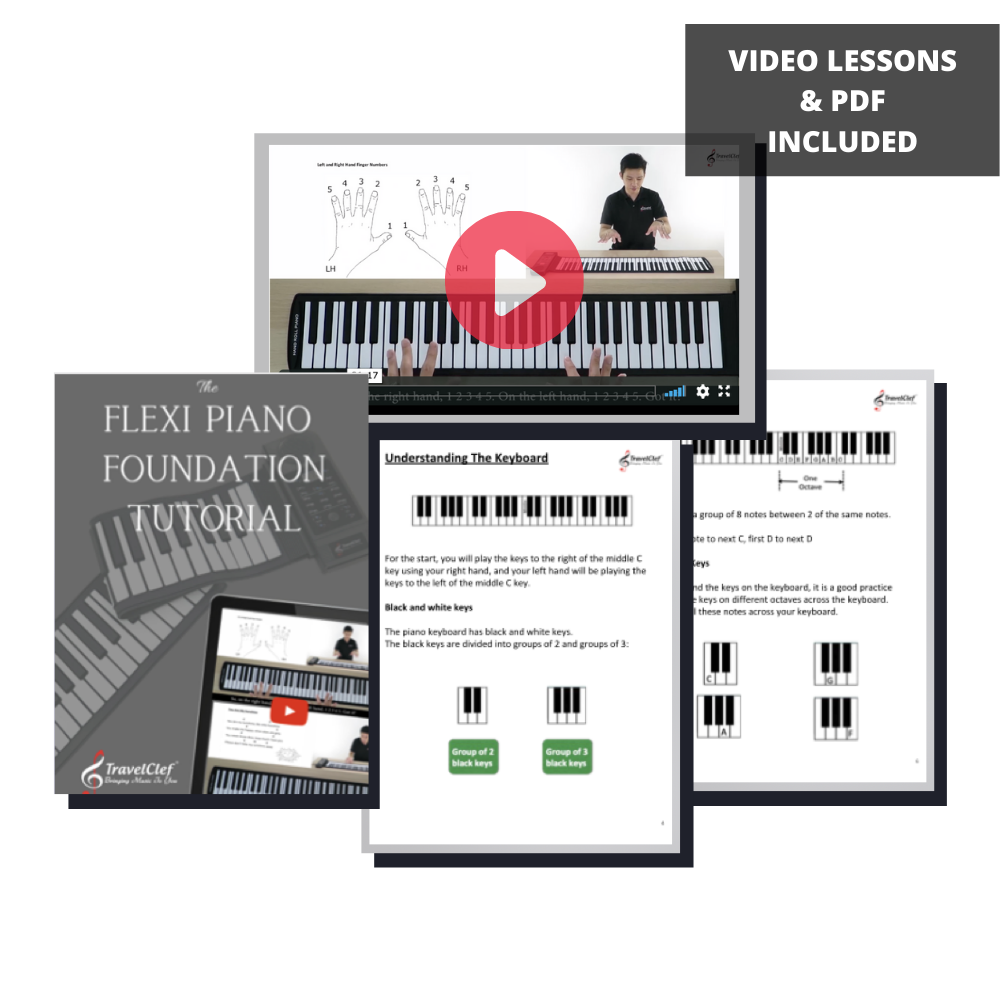 Complete Online Keyboard Course (All 5 Levels) – TravelClef Online ...