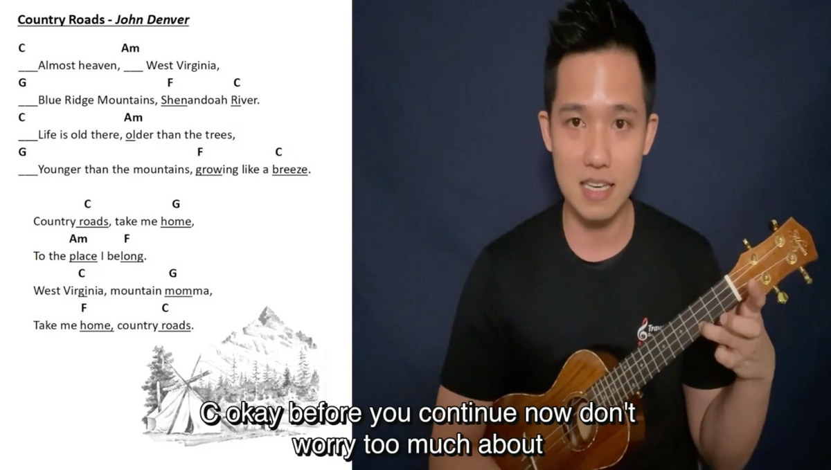 Ukulele Tutorial 2A - Ukulele Lessons Singapore – TravelClef Online ...