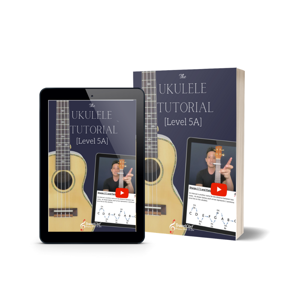 Ukulele Tutorial 5A – TravelClef Online Music Store